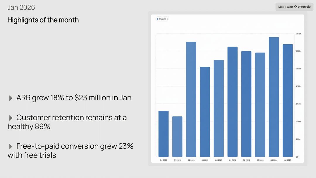 How to Structure a Presentation: Steps & Examples | Chronicle