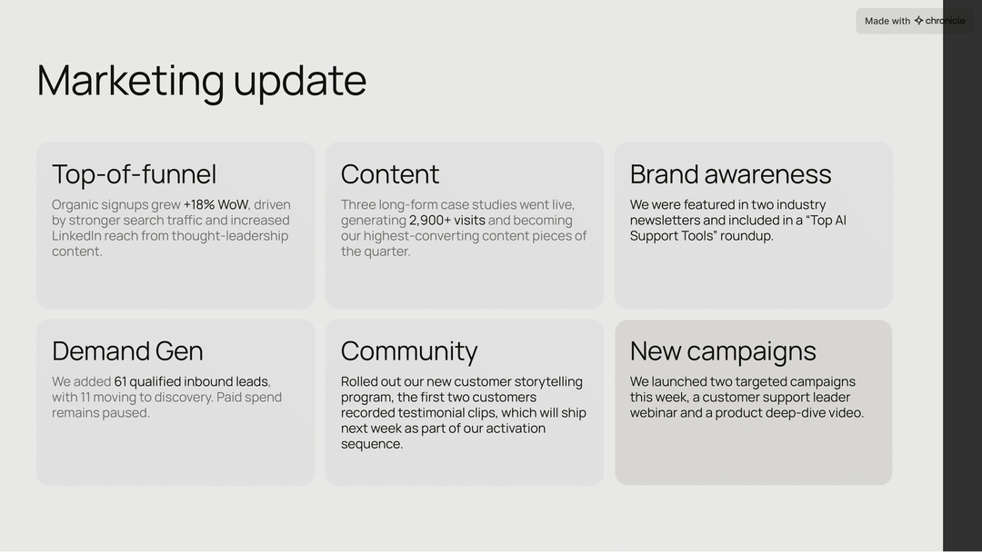 How to Structure a Presentation: Steps & Examples | Chronicle